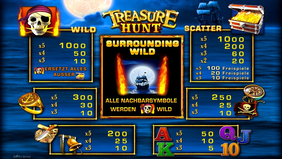 Treasure Hunt | Merkur-Spielewelt